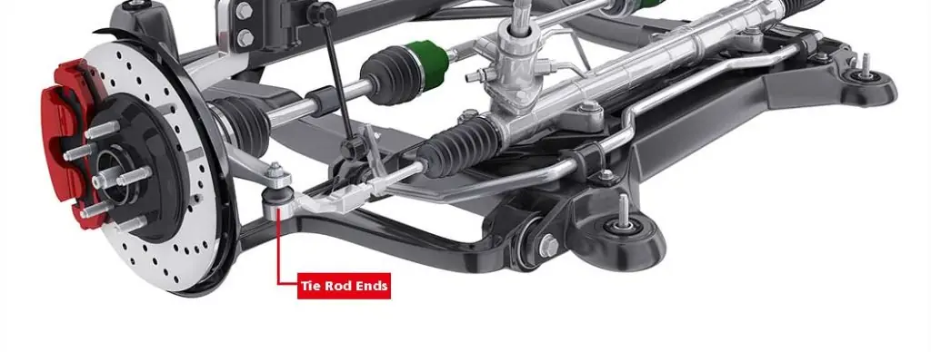 What is Car Tie Rods Applications Explained