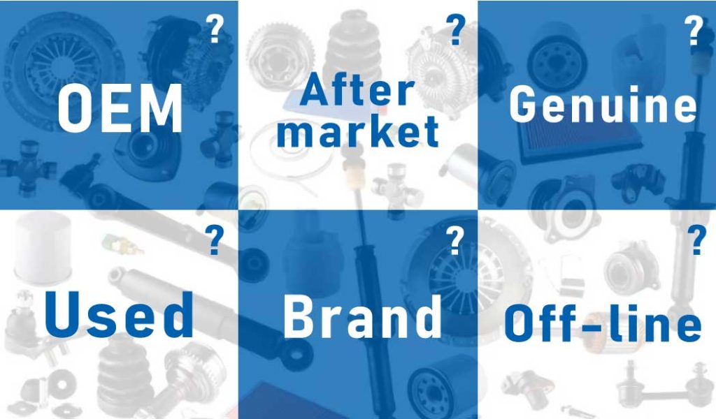 Auto Parts For Toyota Corolla：A Purchase Guide - JCMSTECH Auto Parts ...