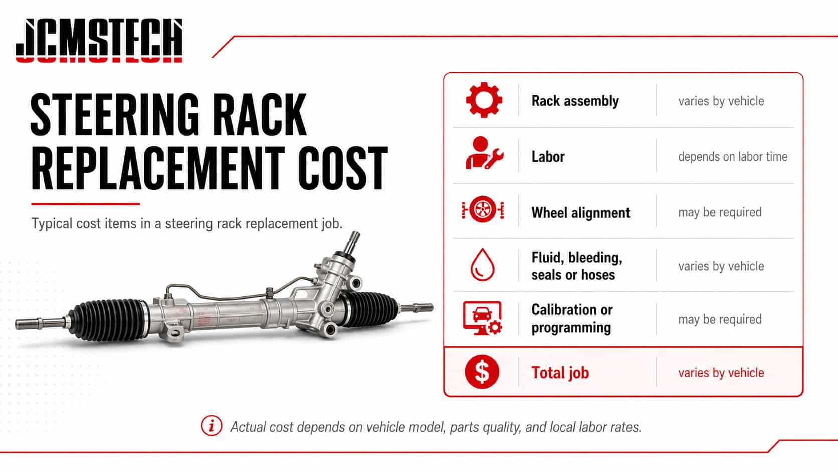 Steering Rack Replacement Cost (2026): Parts, Labor, Alignment